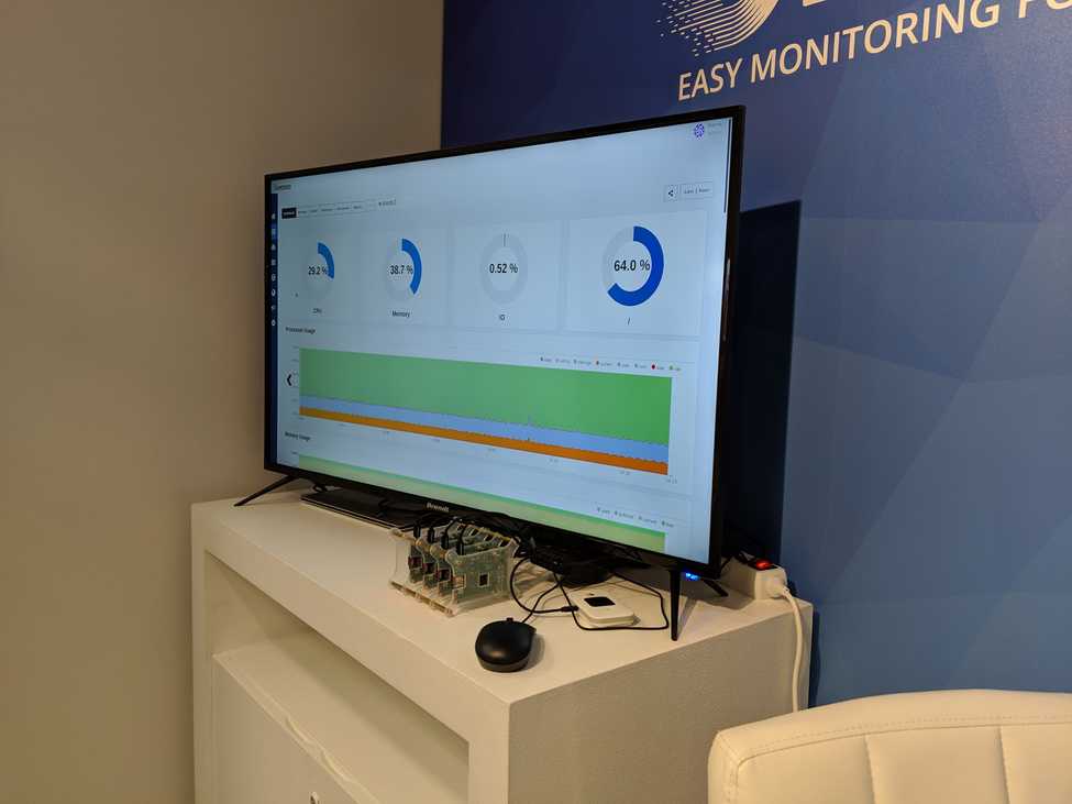 Monitor Application Kubernetes On Raspberry Pi Bleemeo