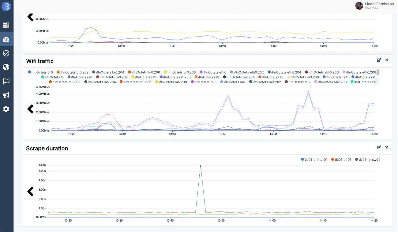 Monitoring your network devices with SNMP in Bleemeo | Bleemeo