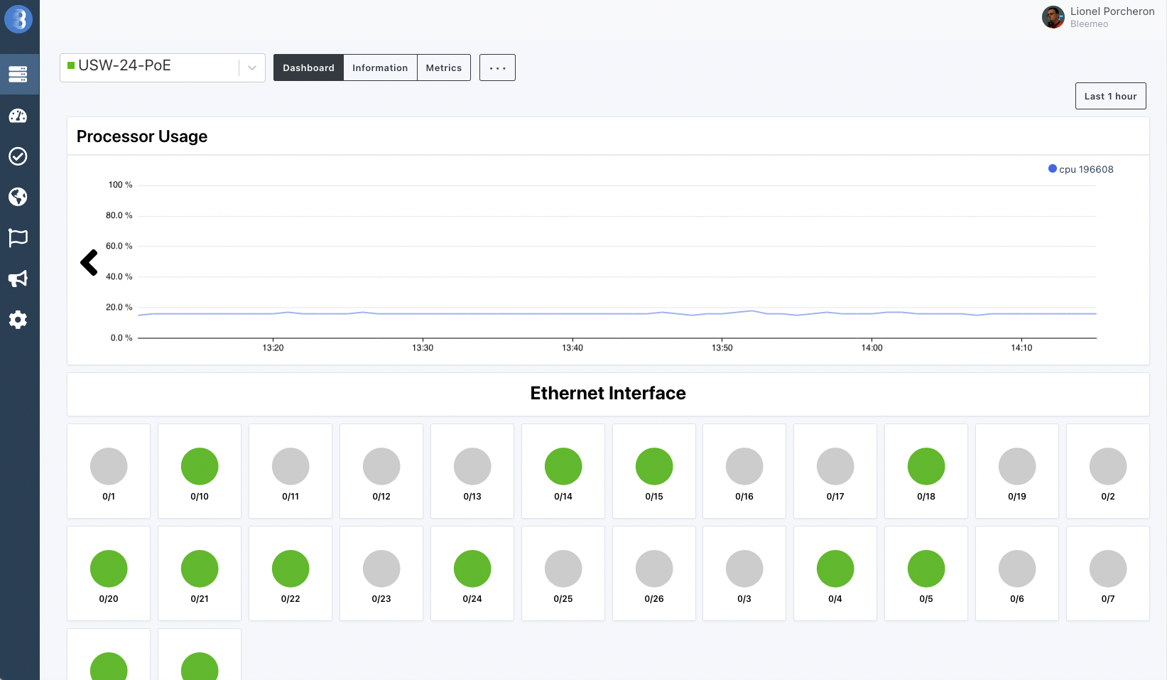 Monitoring your network devices with SNMP in Bleemeo - Bleemeo Blog
